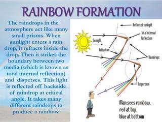 Phenomena of atmospheric refraction | PPTX