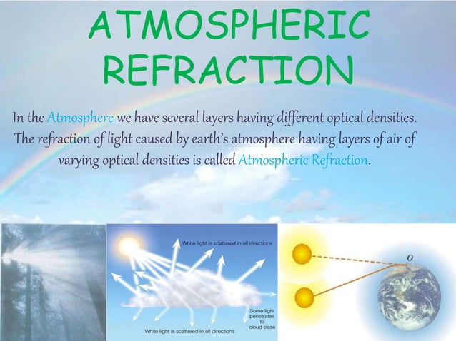 Phenomena of atmospheric refraction | PPTX