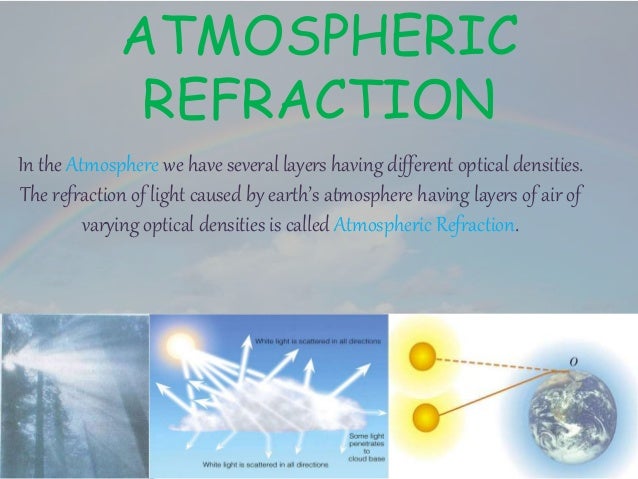 Atmospheric Refraction Atmospheric Refraction