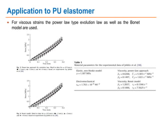 Phenomenologicalmodelingofviscouselectrostrictivepolymers | PPTX