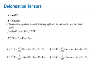 Phenomenologicalmodelingofviscouselectrostrictivepolymers | PPTX