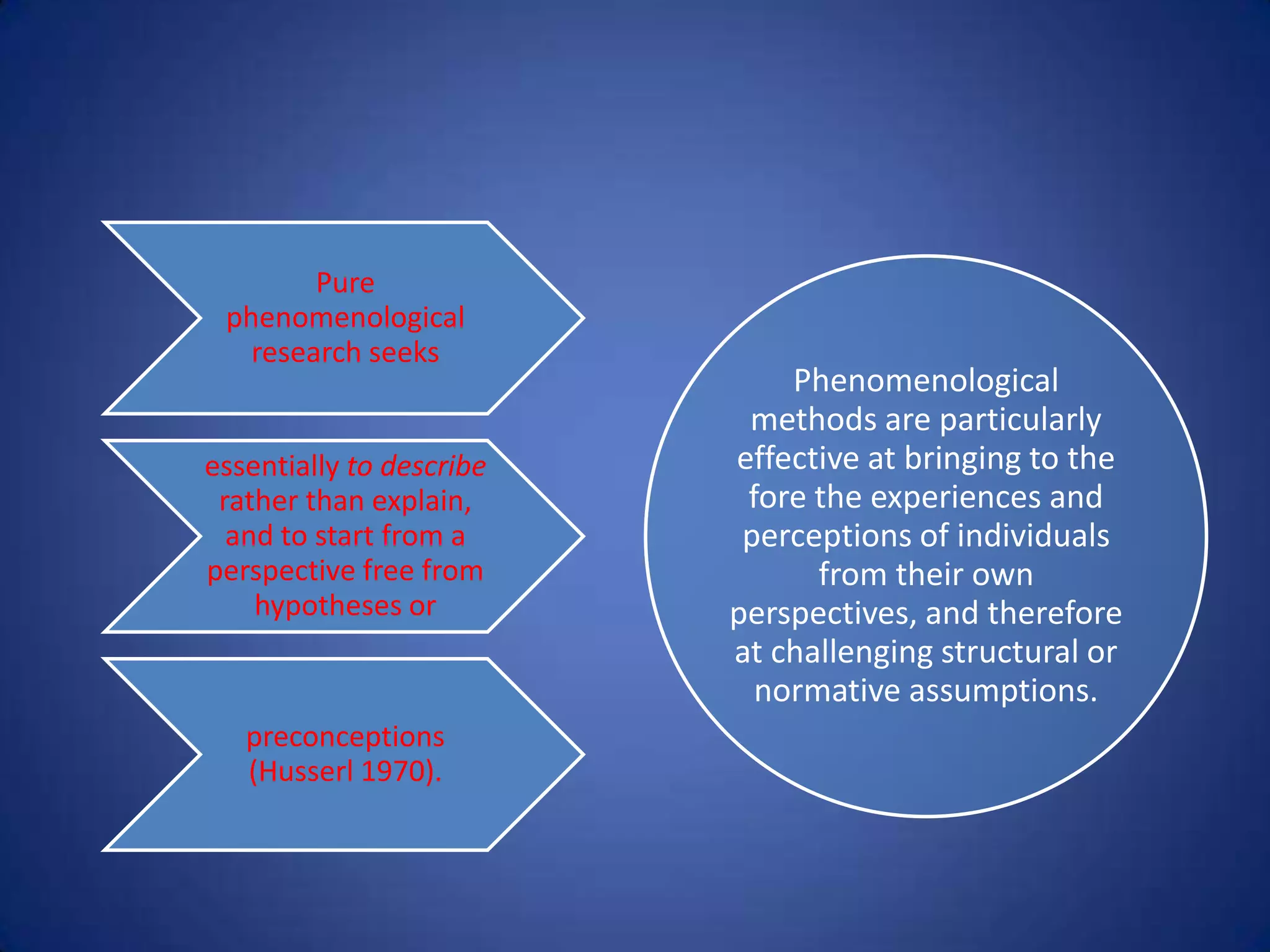 Phenomenological research | PPTX