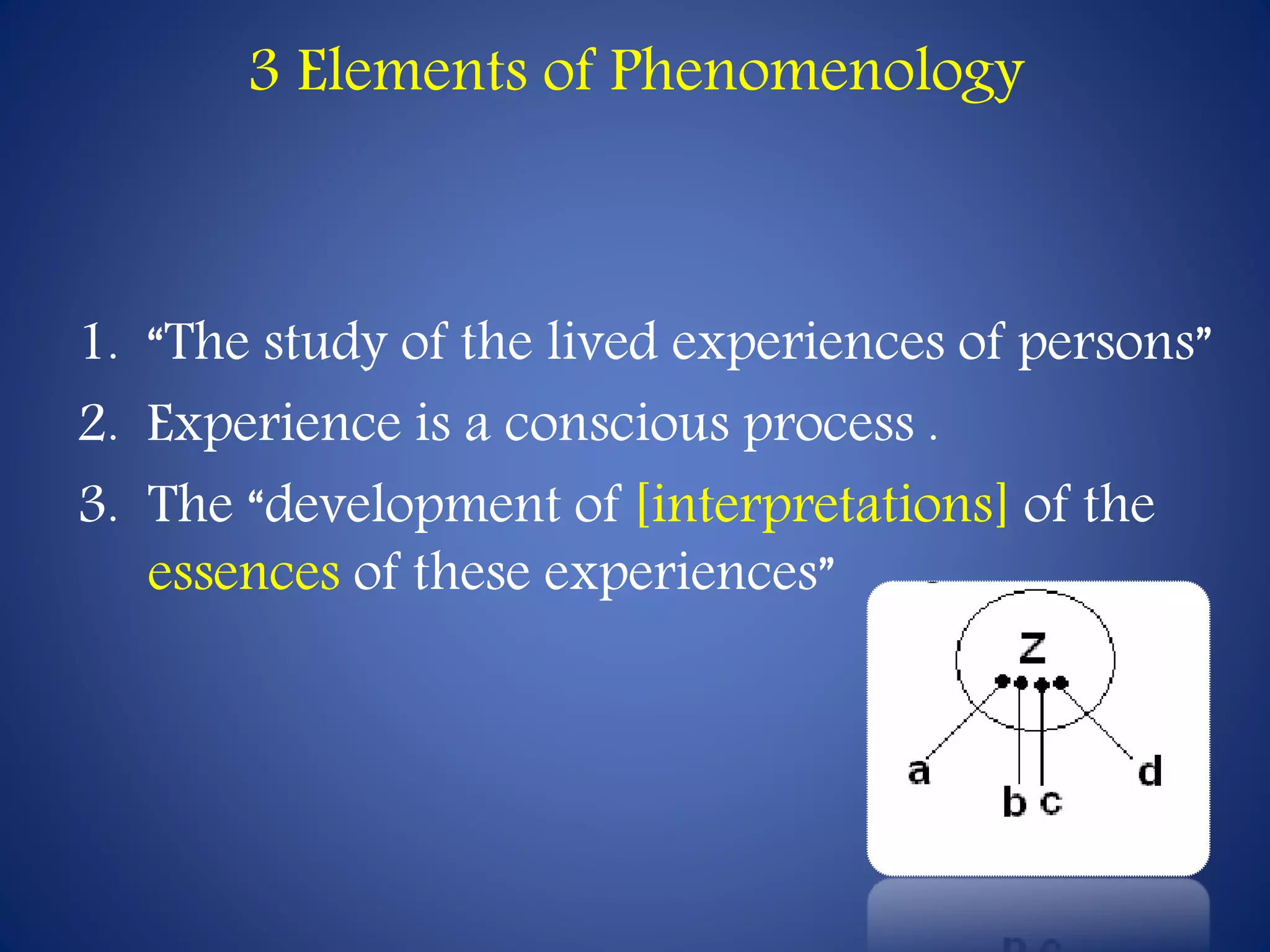 Phenomenological Research | PPTX