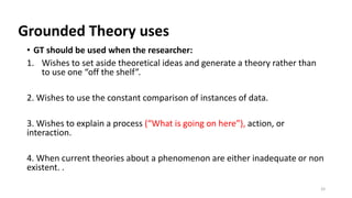 Phenomenology-and-Grounded-Theory-lecture-4.pptx