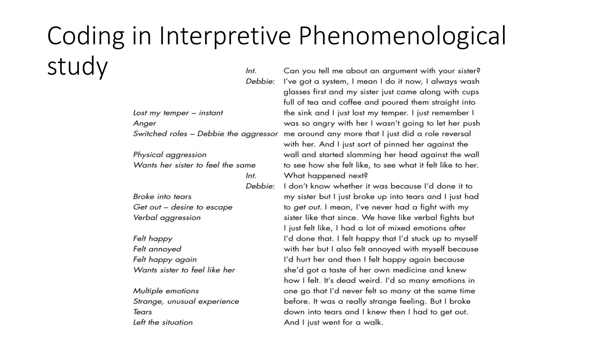 PHENOMENOLOGY and Interpretive phenomenological analysis | PPTX