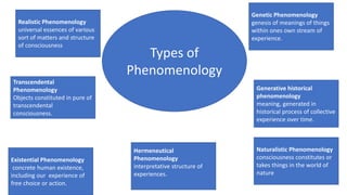 PHENOMENOLOGY and Interpretive phenomenological analysis | PPTX