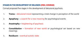 PHENOMENOLOGY OF DELUSION | PPT