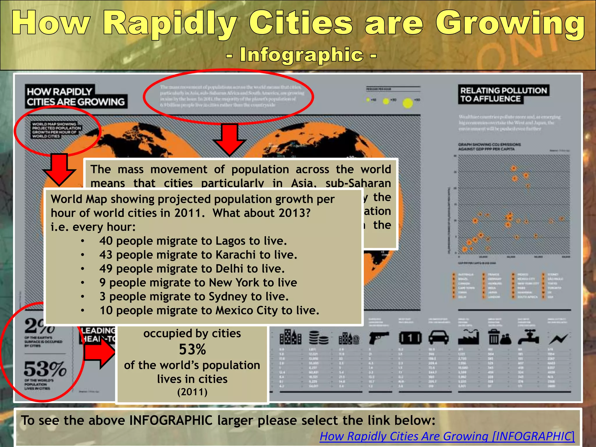 The Phenomenon of the Megacities... or not? - What is a: Μεγάπολις ...
