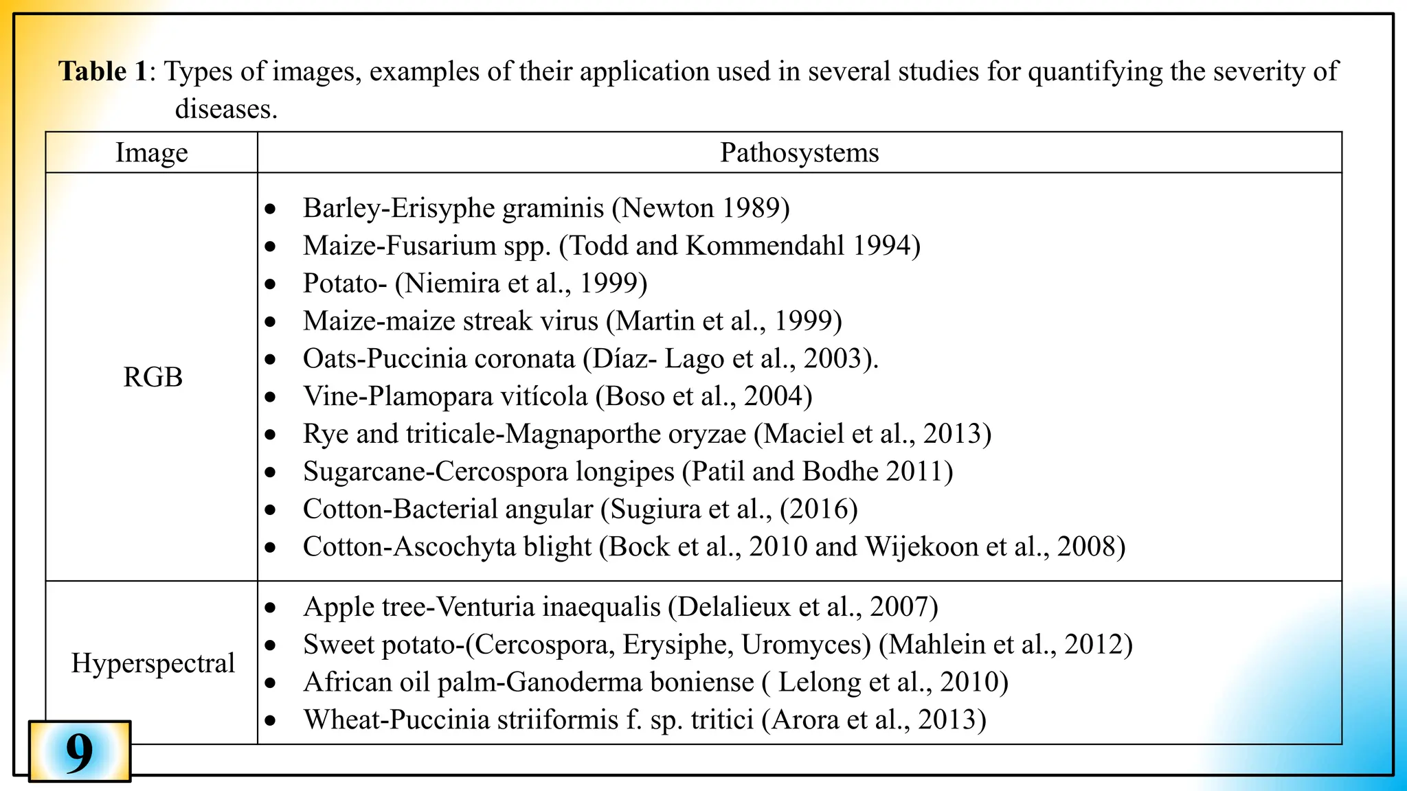 PHENOTYPINF TOOL: PHENOMICS IN PRESENT ERA PPT.pptx | Free Download