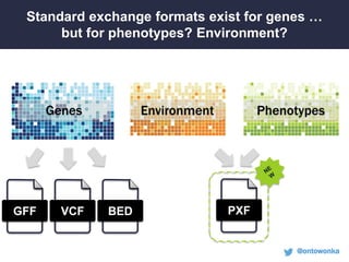 Phenopackets as applied to variant interpretation | PPT