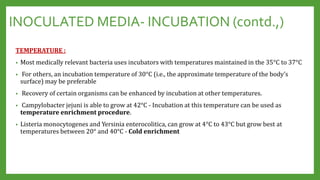 PHENOTYPIC METHODS OF Bacterial identification- conventional ...