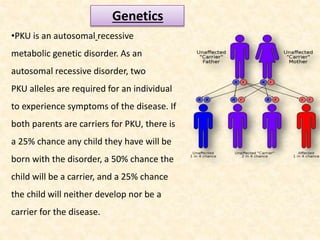 Phenylketonuria | PPTX