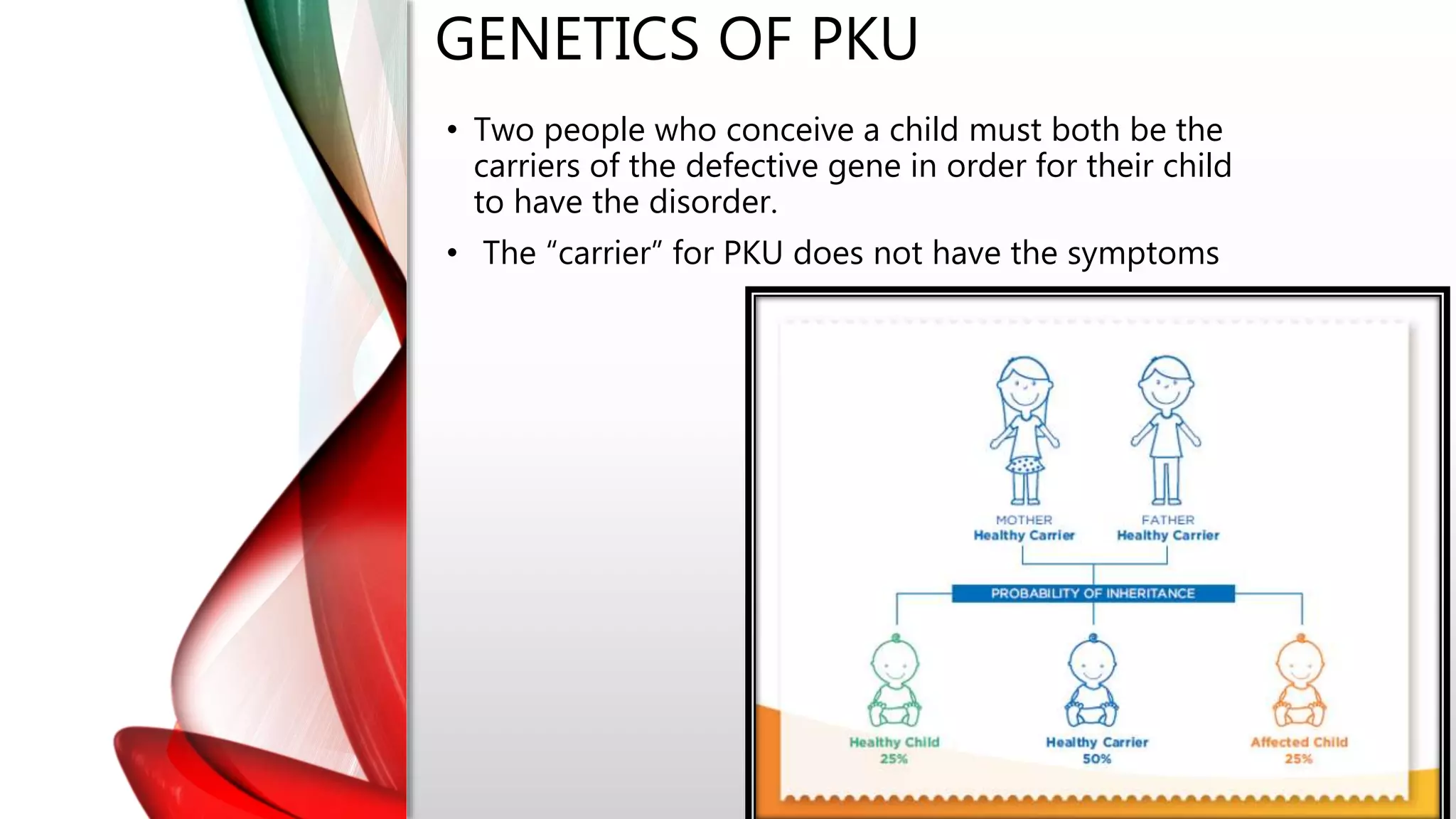 Phenylketonuria(pku) new | PPTX