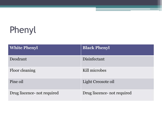 PHENYL PRODUCTION.pptx