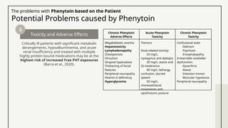Phenytoin Pharmacokinetics First Generation Antiepileptics | PPTX