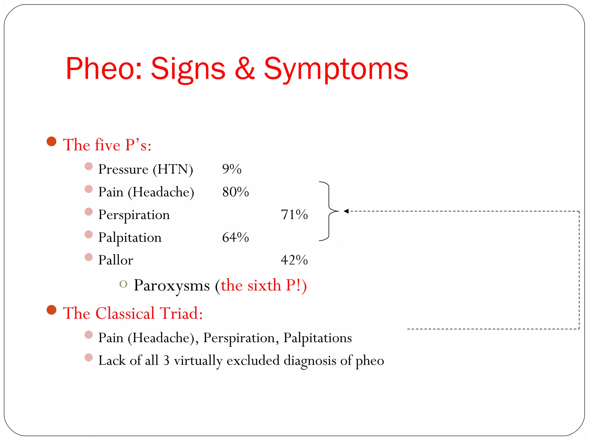 Pheochromocytoma and its anaesthetic management | PPT