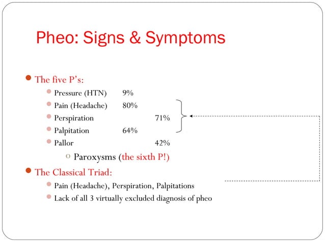 Pheochromocytoma and its anaesthetic management | PPT | Endocrine and ...