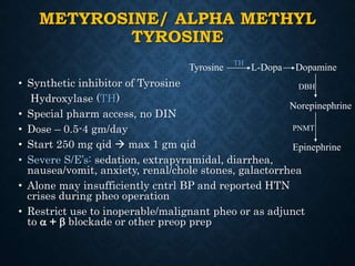 Pheochromocytoma dr ashish nair | PPT