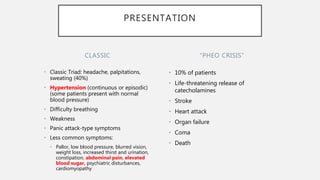 Pheochromocytoma radiology | PPTX