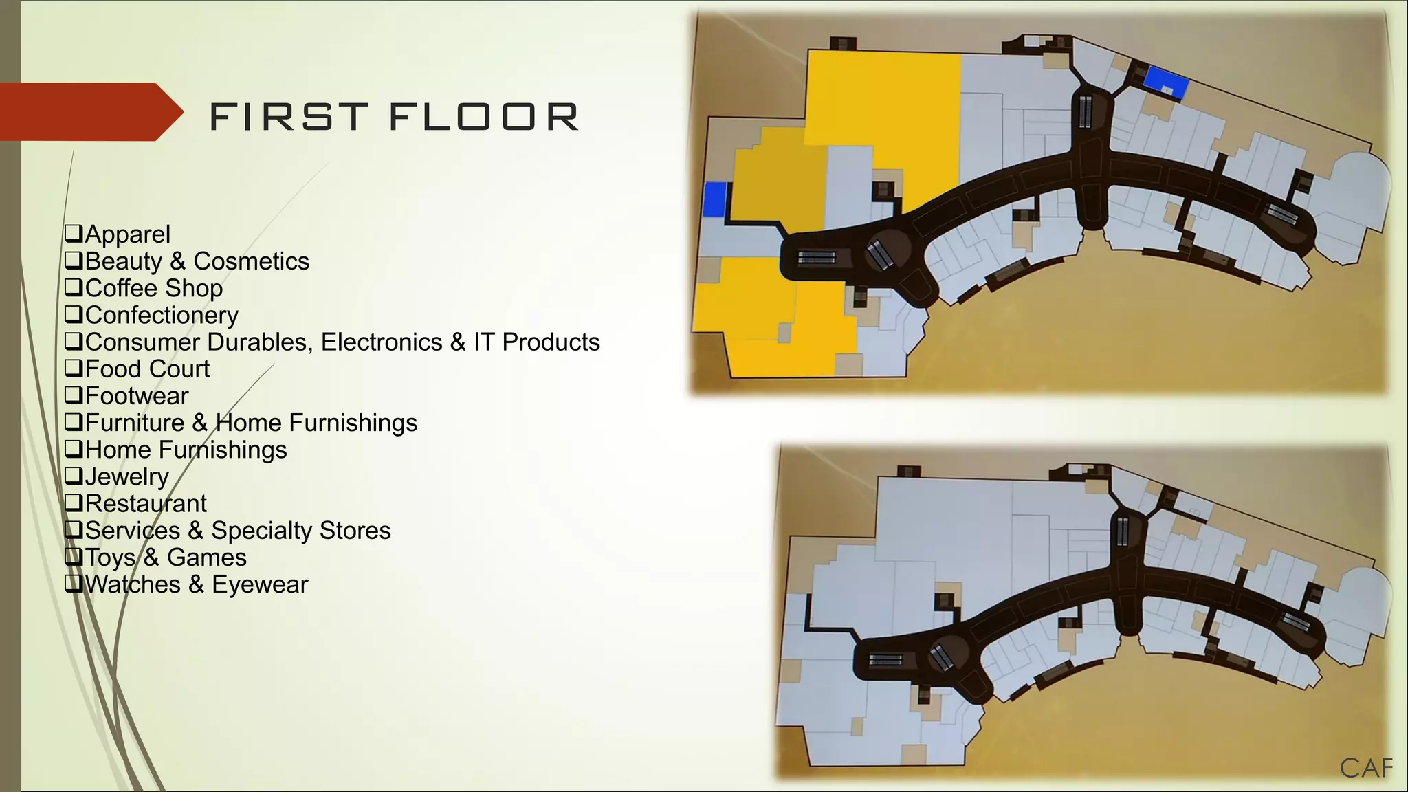 Pheonix shopping mall | PDF