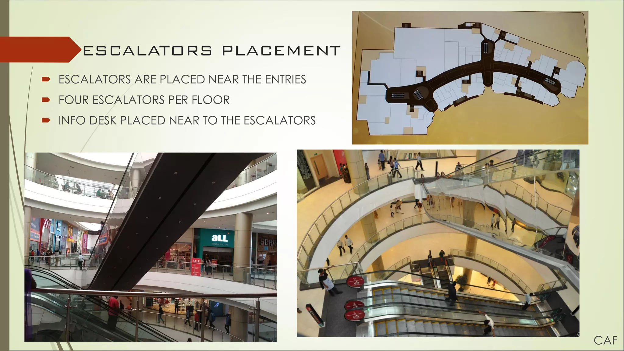 Pheonix shopping mall | PDF