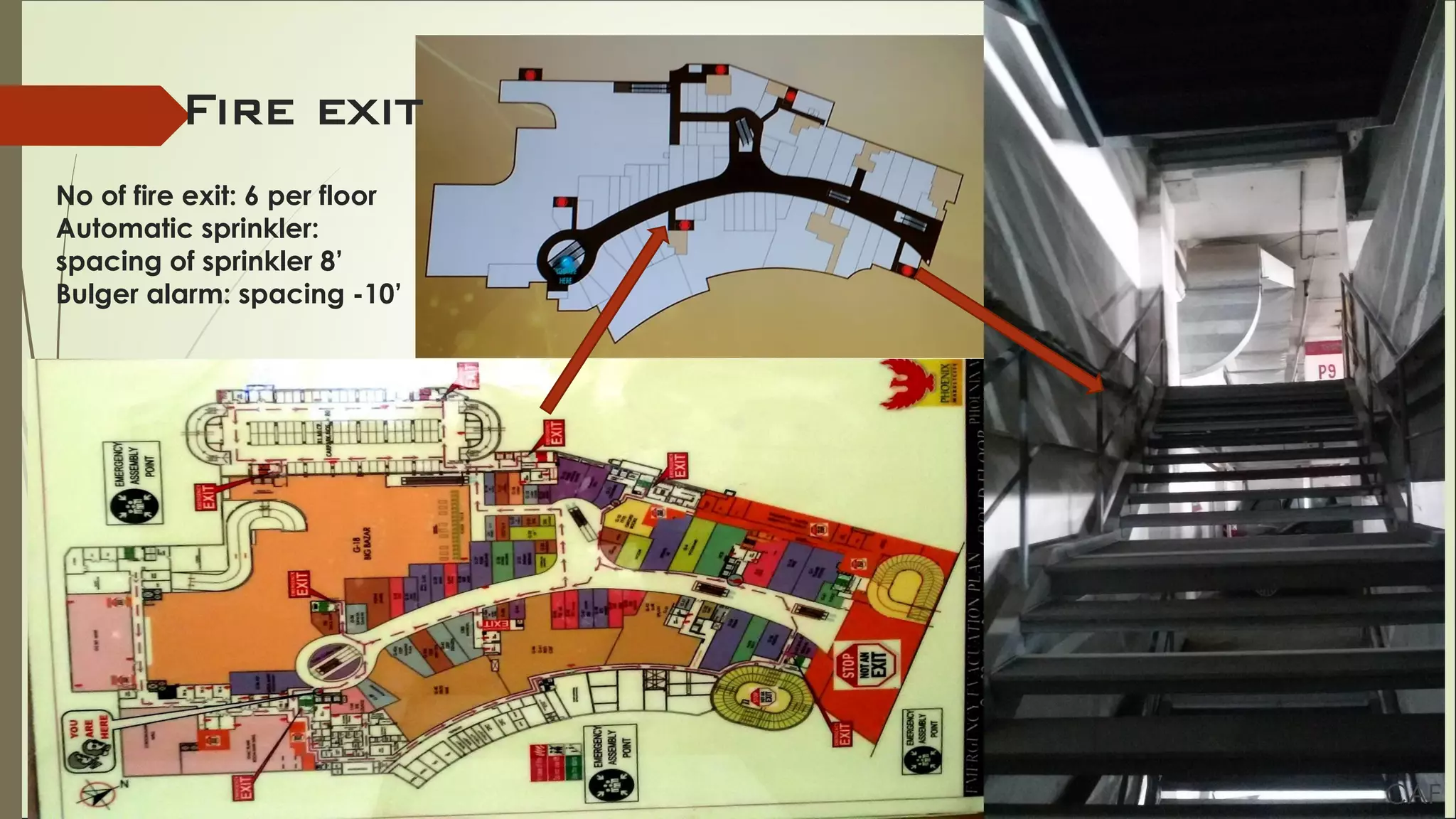 Pheonix shopping mall | PDF