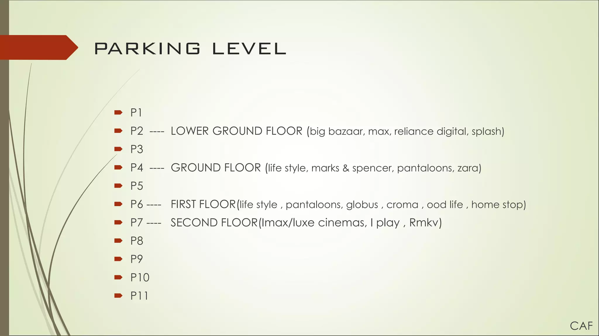 Pheonix shopping mall | PDF