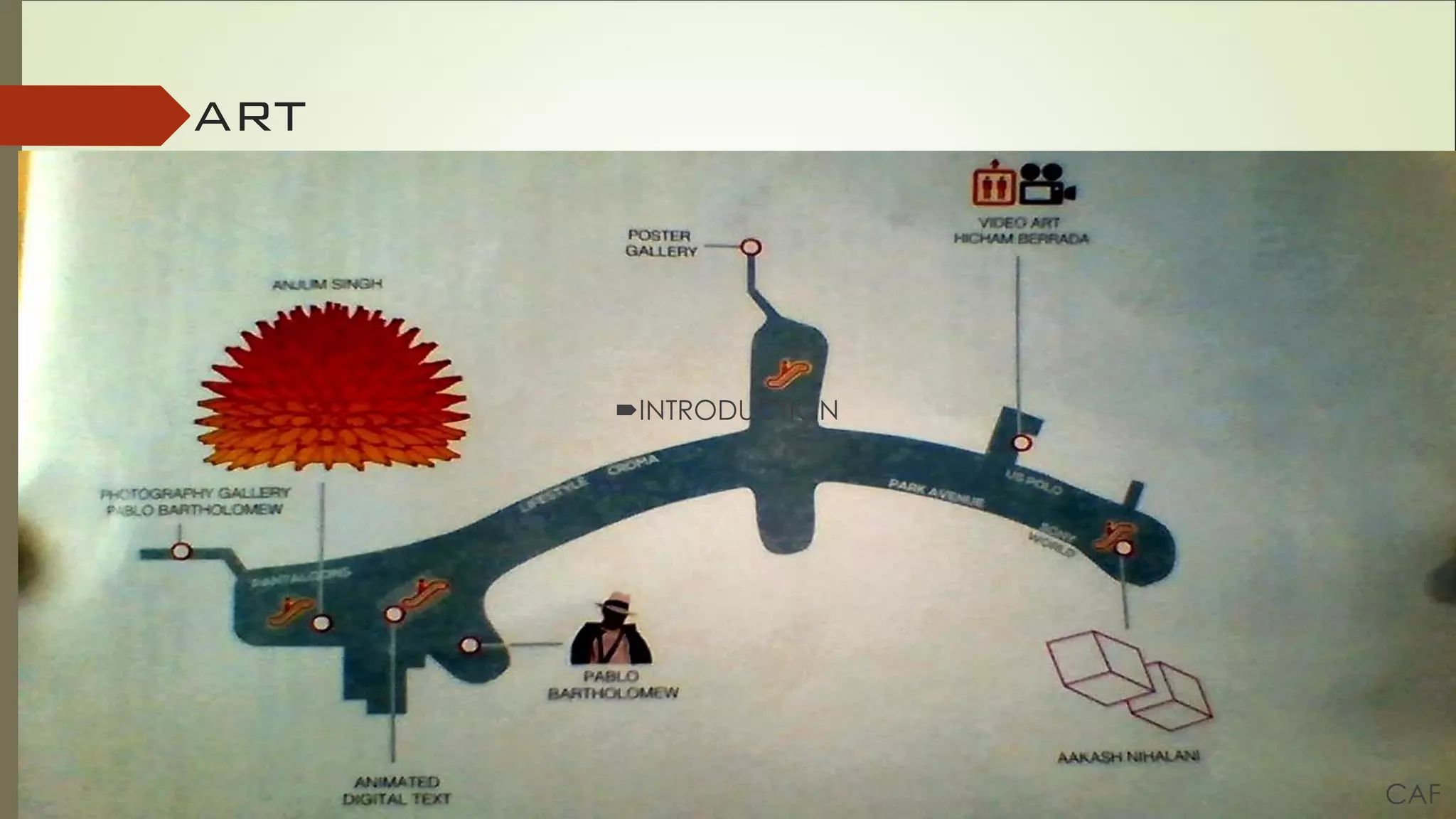 Pheonix shopping mall | PDF