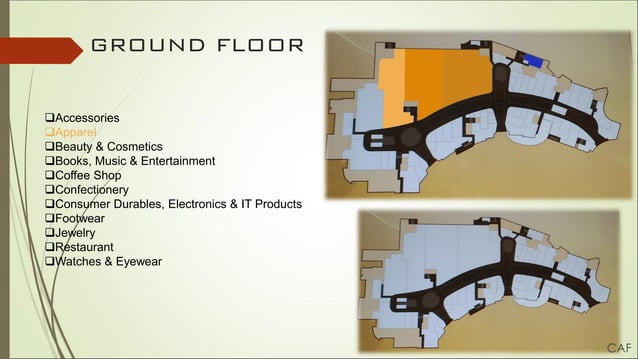 Pheonix shopping mall | PDF