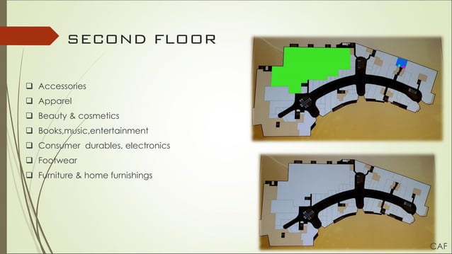 Pheonix shopping mall | PDF