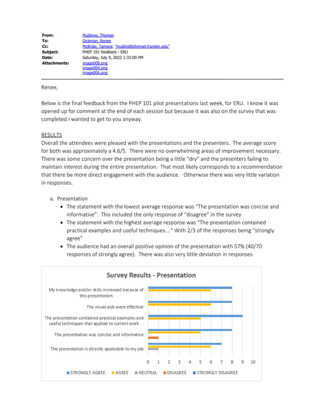 Webinar feedback (sample 1) - ODH Project | PDF | Web Conferencing ...
