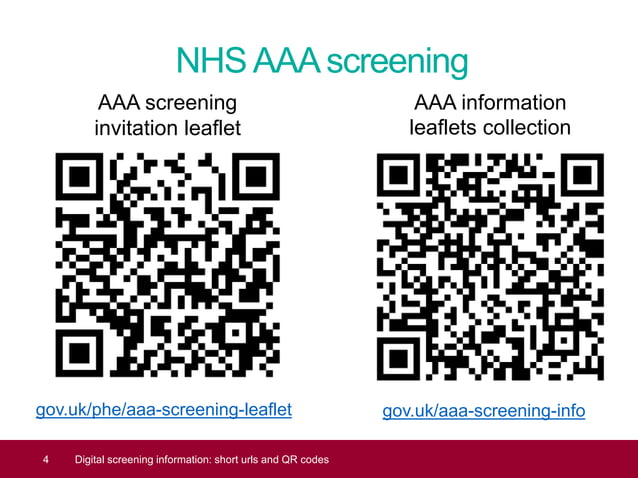 NHS screening leaflet short urls and qr codes | PPT