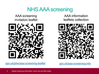 NHS screening leaflet short urls and qr codes PDF | PPT