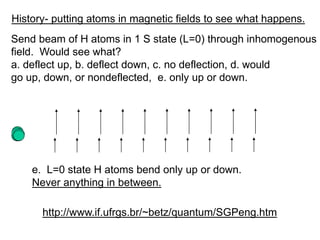 MRI physics made easy phet-contribution-3003-4822.ppt