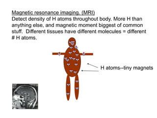 MRI physics made easy phet-contribution-3003-4822.ppt