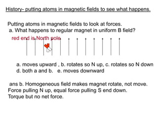 MRI physics made easy phet-contribution-3003-4822.ppt