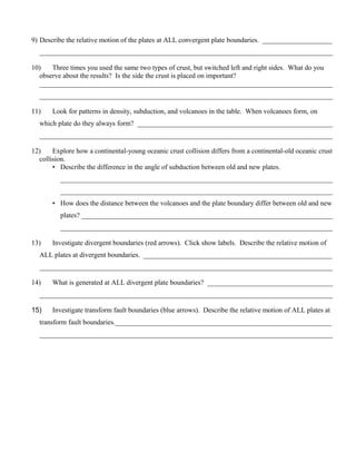 Phet plate tectonics 2013 | DOC