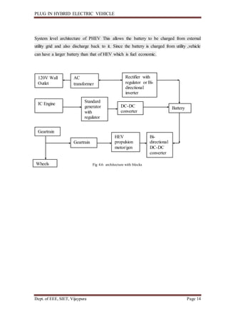 plug in hybrid electrical vehicals seminar report by MD NAWAZ | DOCX