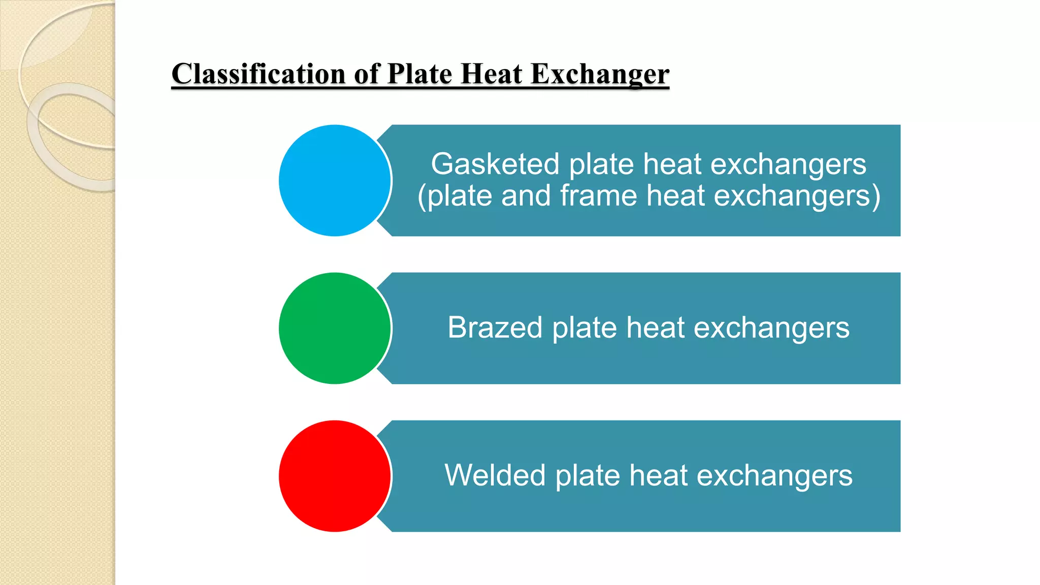 Plate type heat exchanger | PPTX