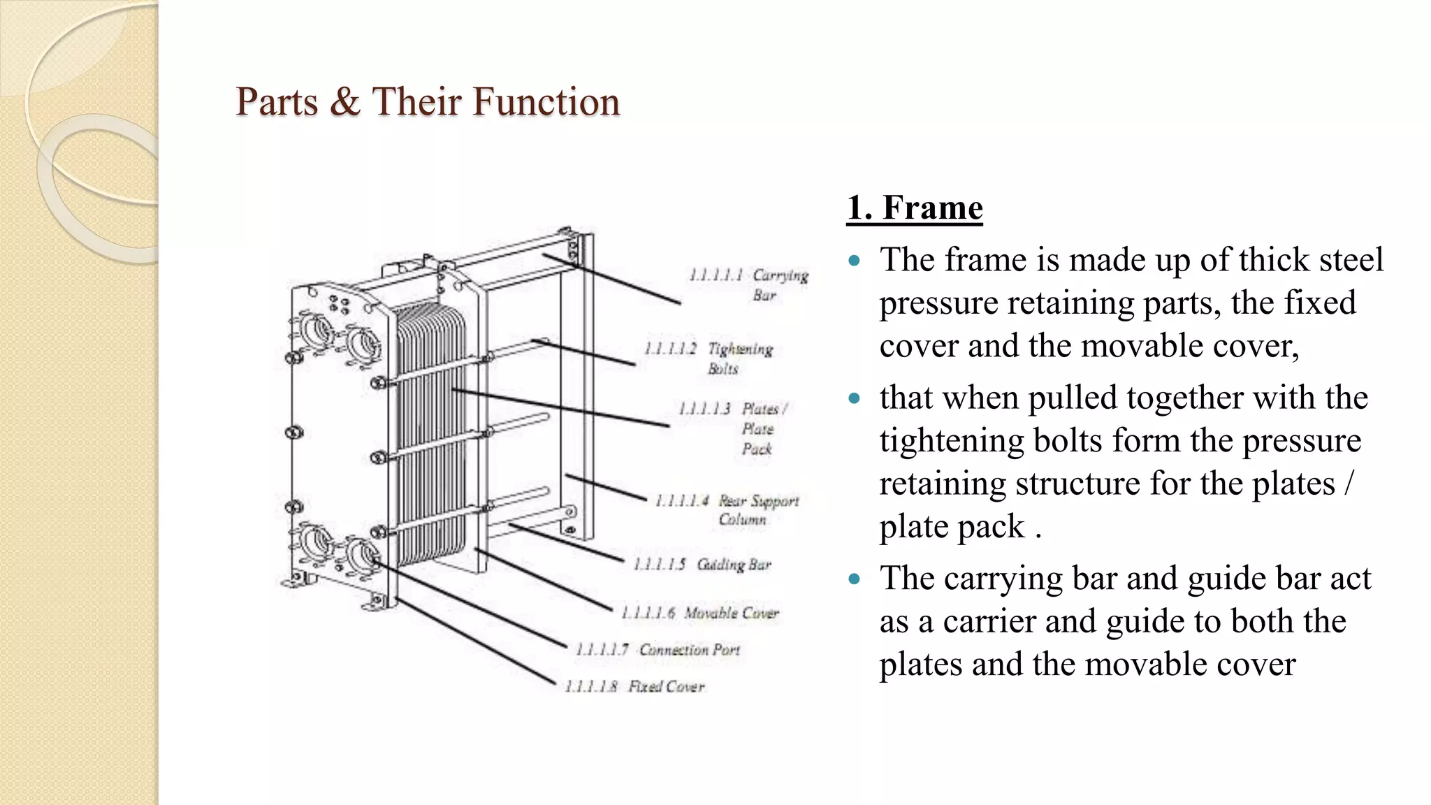 Plate type heat exchanger | PPTX