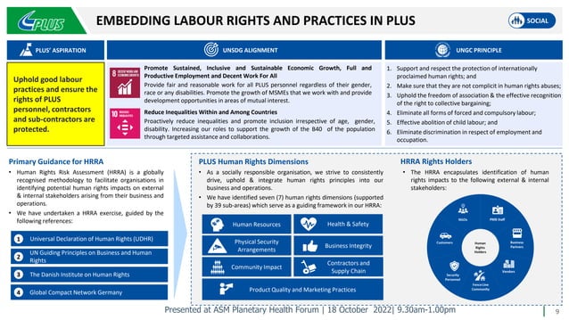 PHF2022 - Datuk Azman Ismail | PPT