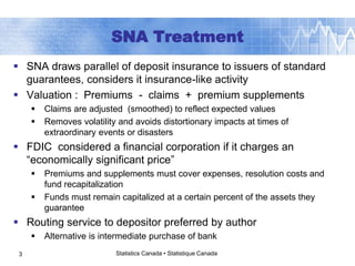 Session 2 a deposit insurance iariw | PPTX