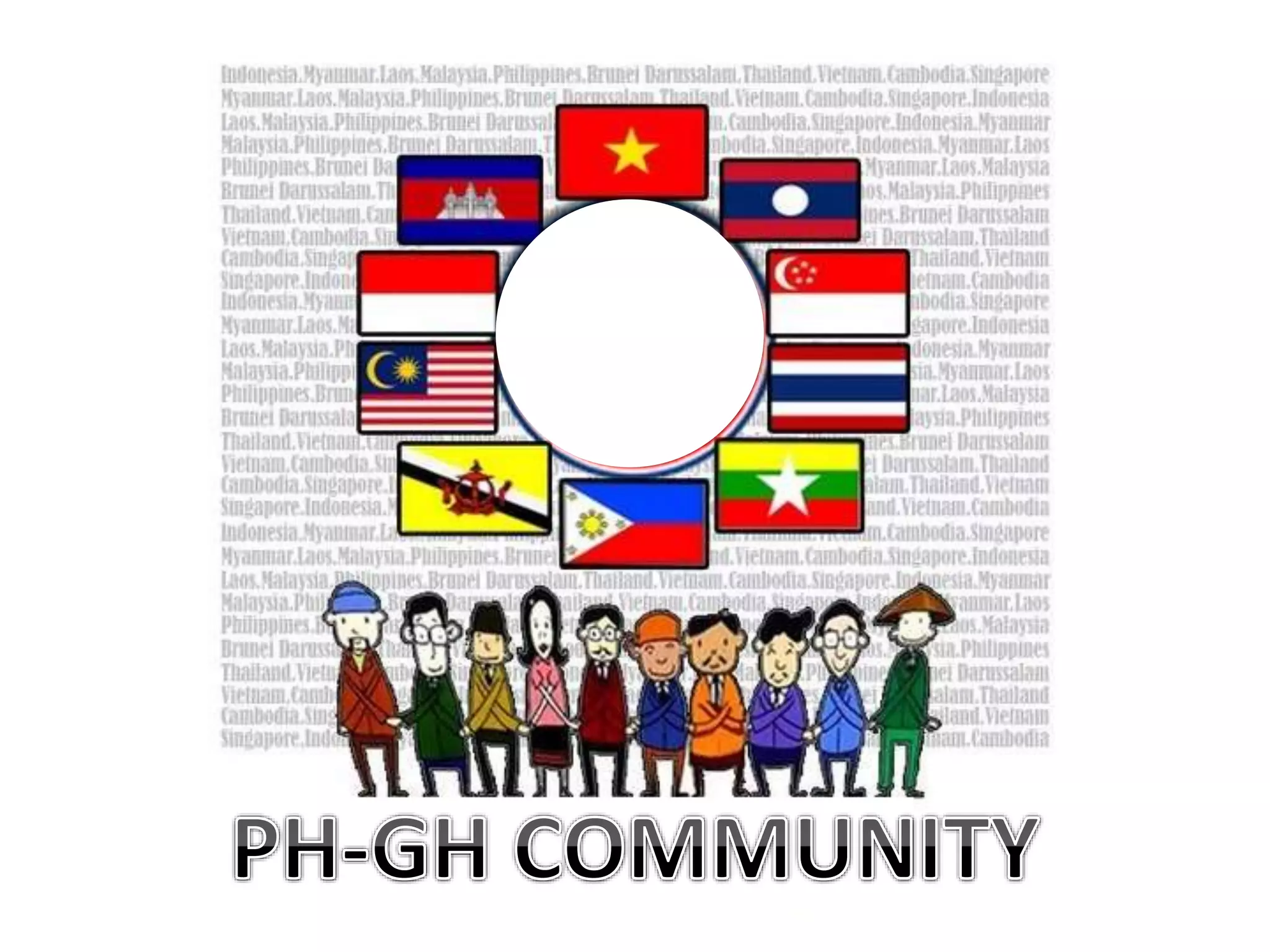 Phgh presentation | PPTX | Government Support and Welfare | Financial ...