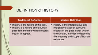 Ph History Topic 1 - History.pptx