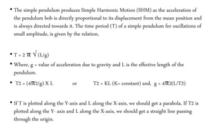 phhysics investigatory project.pdf