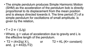 phhysics investigatory project.pptx