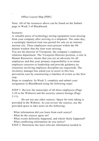 PHI201Loss Prevention Interview Transcripts for Michael, Sar.docx