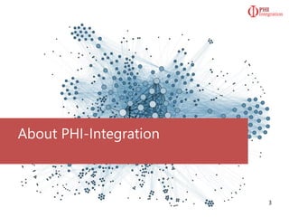 Journey from Data Quality to Applied Machine Learning | PPT