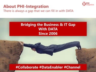 Journey from Data Quality to Applied Machine Learning | PPT