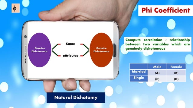 Phi Coefficient Of Correlation Thiyagu Pdf